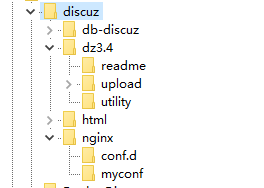 Docker + traefik + nginx +php 快速搭建环境部署Discuz 3.4 - zcTou's Blog