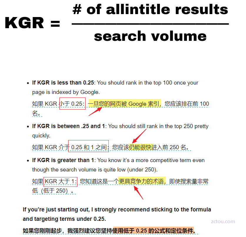 Keyword Golden Ration（KGR）- SEO指标详解 - zcTou's Blog